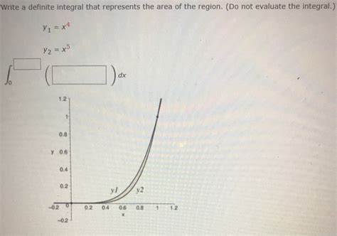 Solved Write A Definite Integral That Represents The Area Of