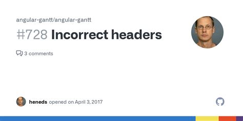 Incorrect Headers Issue Angular Gantt Angular Gantt GitHub