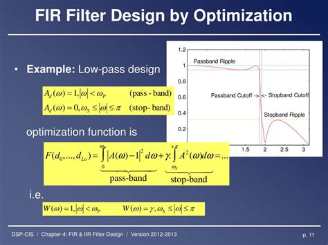 PPT DSP CIS Chapter FIR IIR Filter Design PowerPoint Presentation ID