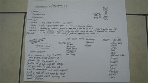 Week Two Project Five Systems And Processes Geolazells Blog