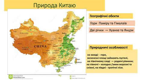 Презентація Формування Китайської цивілізації