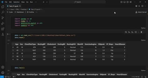[video] Dipanjana Kundu On Linkedin Insights Prodigyinfotech
