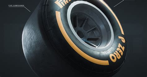 Pirelli P Zero Formula 1 Tire Autodesk Community Gallery