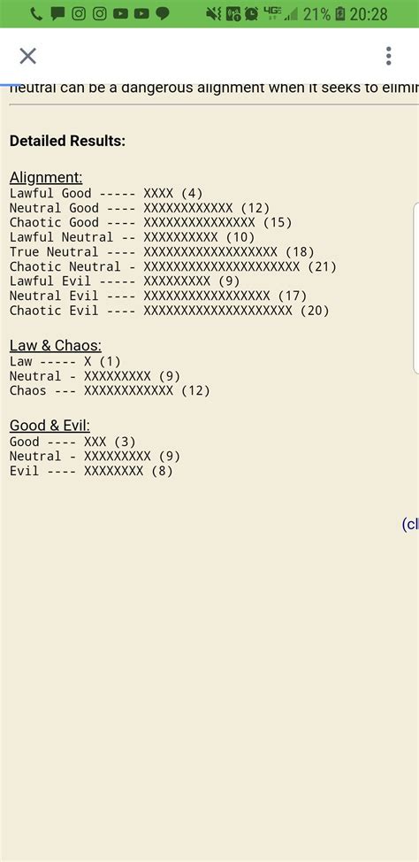My Alignment R Chaoticneutralimages