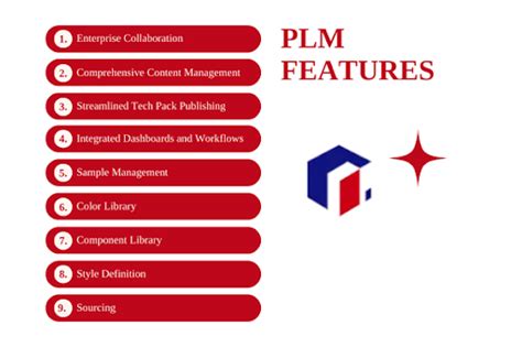 How To Find The Best Best Plm Software For Fashion Businesses Polypm