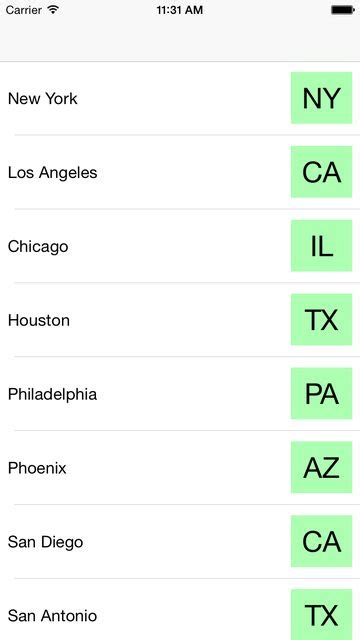 Table View Guide Codepath Ios Cliffnotes