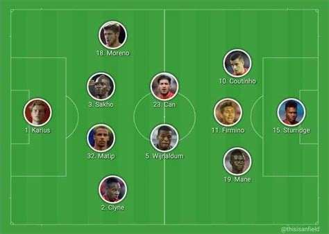 Debate What Is Liverpools Best Xi For 201617 Liverpool Fc
