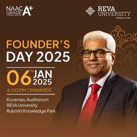 Dr Devender Solanki On Linkedin The Center Of Excellence For