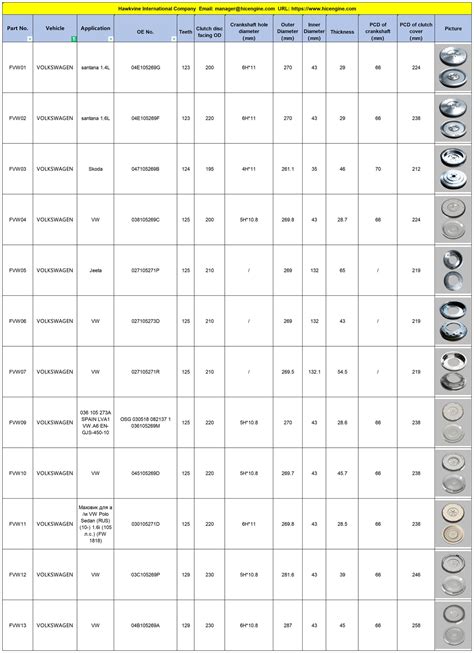 Volkswagen Flywheel Volkswagen Clutch Flywheels