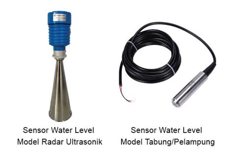 Automatic Water Level Recorder TESTINDO CO ID