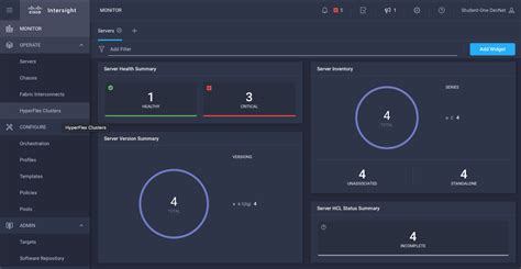 Creating And Assigning Roles In Intersight Broadcaststorm