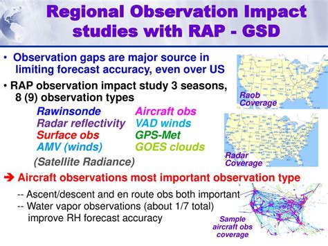 Aircraft Based Observations Ppt Download