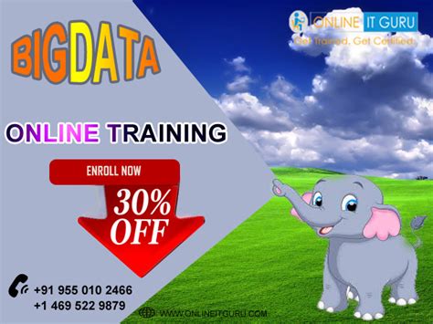 Importance Of Mapreduce In Hadoop