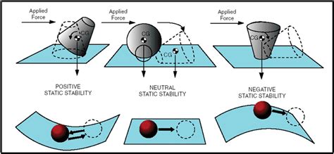 J6 Rmackrellphysics