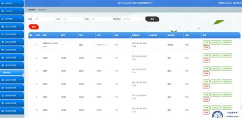 基于SpringBoot Vue灾害应急救援平台 计算机源码 软件工程专业源码成品 小熊源码网