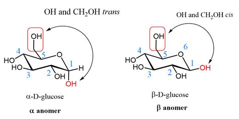 Epimers And Anomers Chemistry Steps