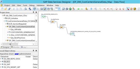 sap s4hana data migration sap rapid deployment solutions