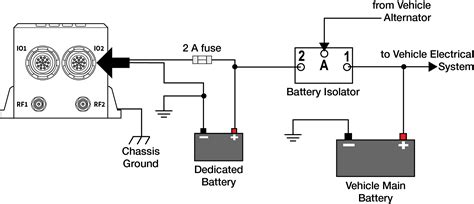 Connect Power To The Cpt7