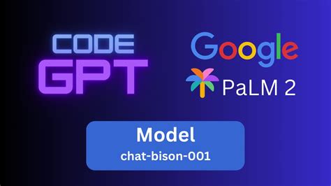 Vídeo Sebastian Moreno E En Linkedin Codegpt Ya Soporta Palm2 De