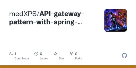 Github Medxpsapi Gateway Pattern With Spring Cloud Gateway