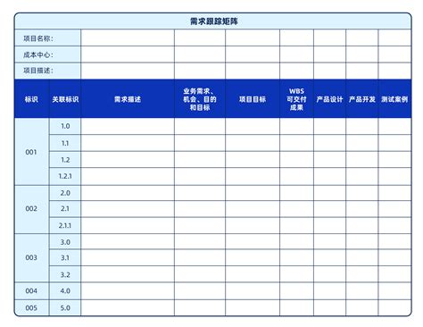 需求跟踪矩阵是什么？怎么创建？一文详解矩阵敏捷开发吖 开放原子开发者工作坊