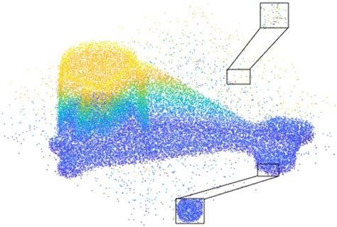 Research On A D Point Cloud Map Learning Algorithm Based On Point Normal Constraints