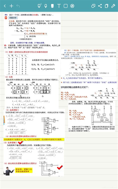 数字逻辑电路期末复习与常见问题 数字逻辑电路基础期末 csdn博客