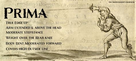 Alfieri 1640 The First Four Natural Guards For Single Rapier Justin Aucoin Historical