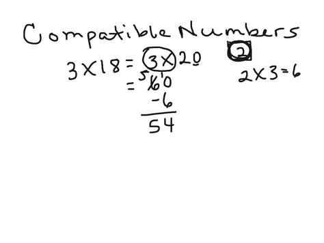 What Does Compatible Numbers In Math Terms At Elmer Ebron Blog