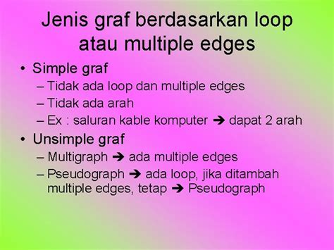 Materi 11 Teori Graf Contoh Graf Peta Jawa