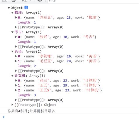 Js根据某属性对json数组分类 爱喝酸奶的吃货 博客园