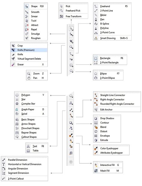 Coreldraw Hướng Dẫn Tự Học Kèm Link Tải Cài đặt đầy đủ Ktpm