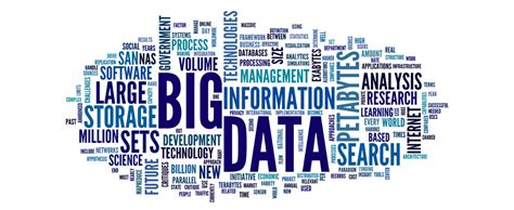 Big Data In Gis Environment Geospatial World