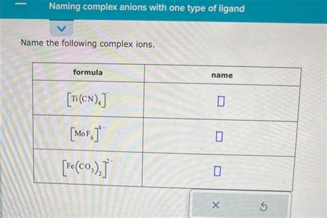 Solved Name The Following Complex Ions