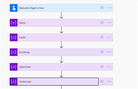 Optimized Way To Find Deprecated Objects In Kusto Clusters Using Power Automate Flow By