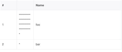 Contents In Vxe Tooltip Remains And Increase Infinitely Issue 513 X Extends Vxe Table GitHub