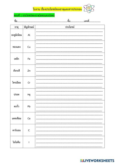 ใบงานเรื่องประโยชน์ของธาตุและสารประกอบ ชั้น ม 2 Online Exercise For