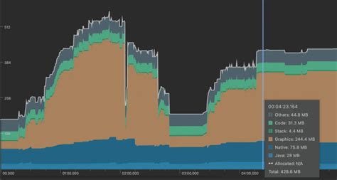 Deep Dive Into Mysql Architecture From Query To Hardware By Ashank Bharati Medium