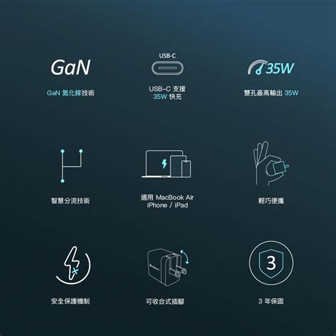 【亞果元素】35w 雙孔迷你極速充電器旅充x35c 全聯全電商