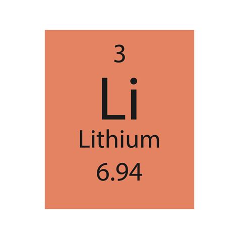 Lithium Symbol Chemical Element Of The Periodic Table Vector