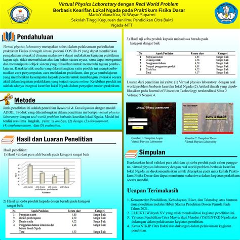 Pdf Virtual Physics Laboratory Dengan Real World Problem Berbasis Kearifan Lokal Ngada Pada