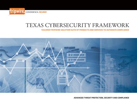 Texas Cybersecurity Framework