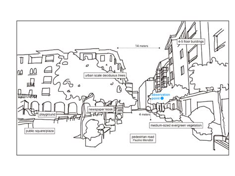 Data Sonification Archive