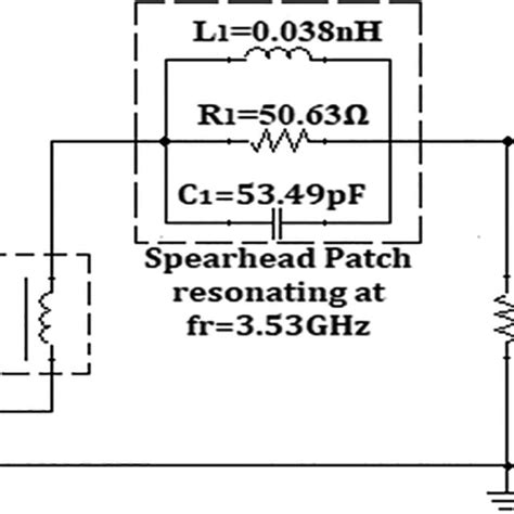 5 Rlc Electrical Equivalent Circuit Of The Spearhead Antenna