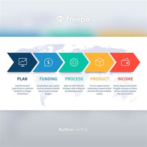 화살표 워크 플로 단계 글로벌 비즈니스 프로세스 그래프 성공 단계 다이어그램 및 화살표 타임 라인 Infographic 차트 프리미엄 벡터