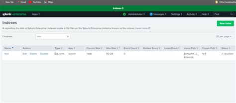 Github Nnamdi Splsplunk Distributed Search