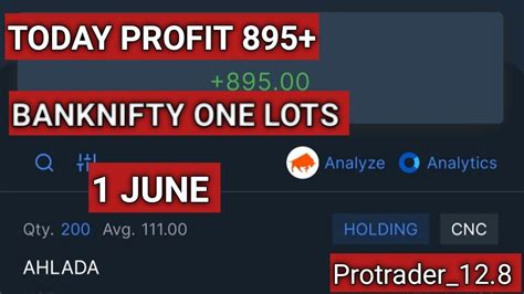 Live Intraday Trading Banknifty Option Trading 1 June Youtube