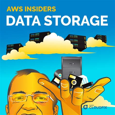 Cloudfix On Linkedin Aws Awsinsiderspodcast Awscommunity Cloudcomputing Datastorage