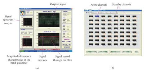 Data Acquisition And Signal Processing Gui Download Scientific Diagram