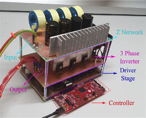 Experimental Prototype Of Proposed Converter Download Scientific Diagram